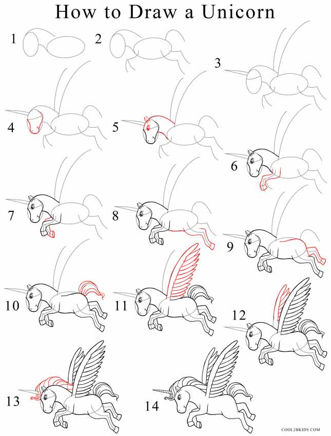 How To Draw A Unicorn Cool2bKids